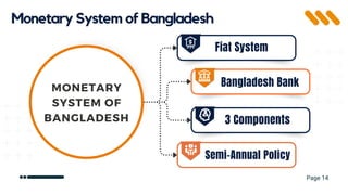 Presentation slides on Monetary system of Bangladesh. | PPT
