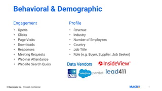 Presentation -- How to Create Lead Scoring Models with Marketo Examples ...