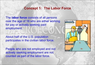 Macro presentationrevised | PPT