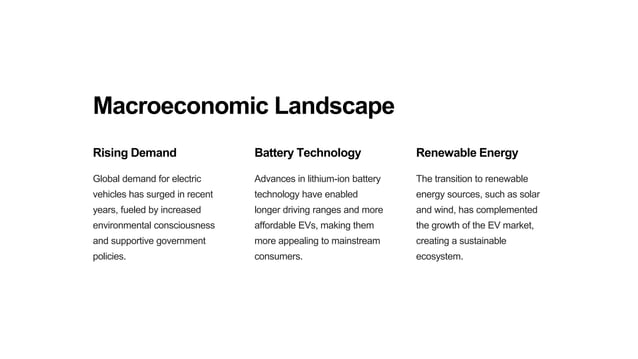 Macro Presentation PPT.pptx made by student of bahria university ...
