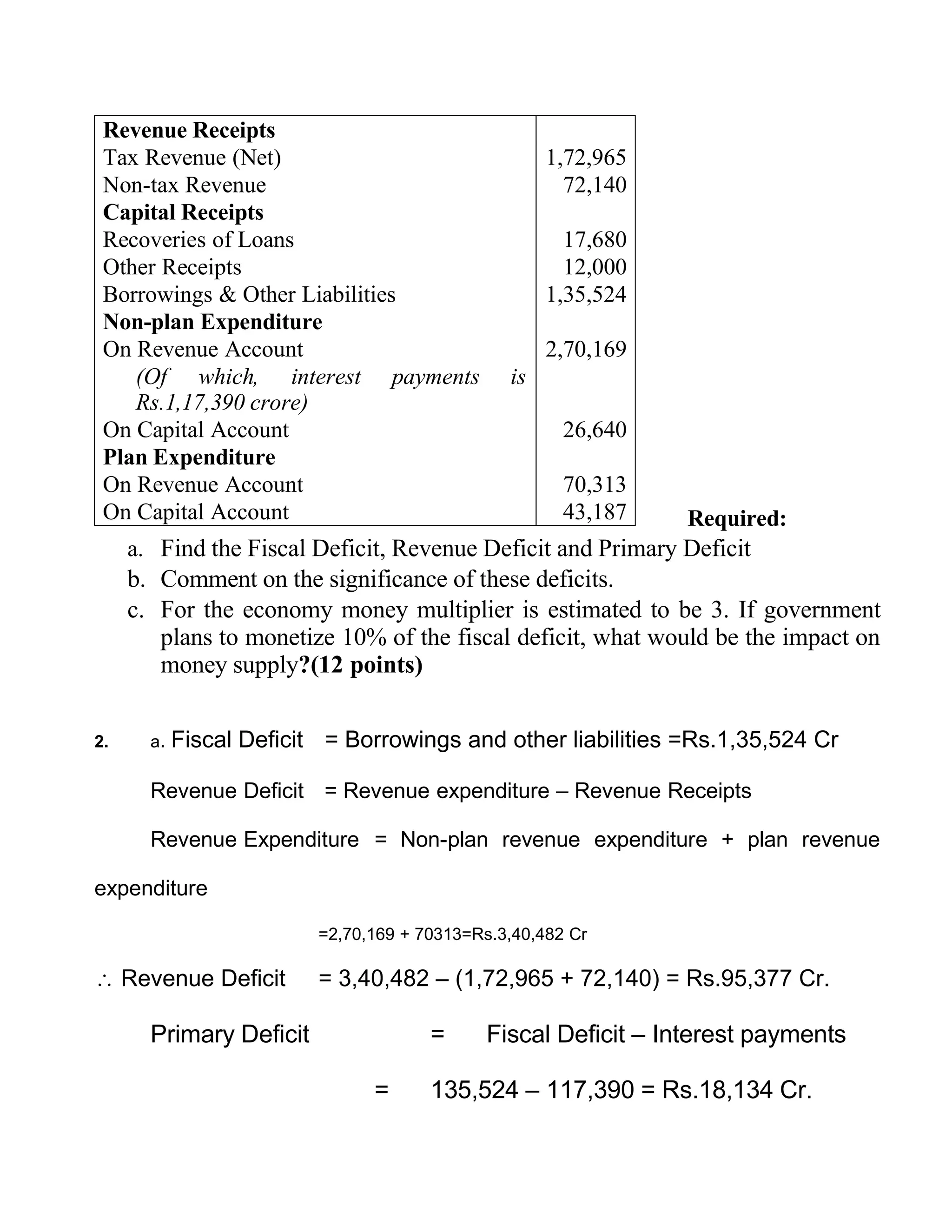 Macro Problems | DOC