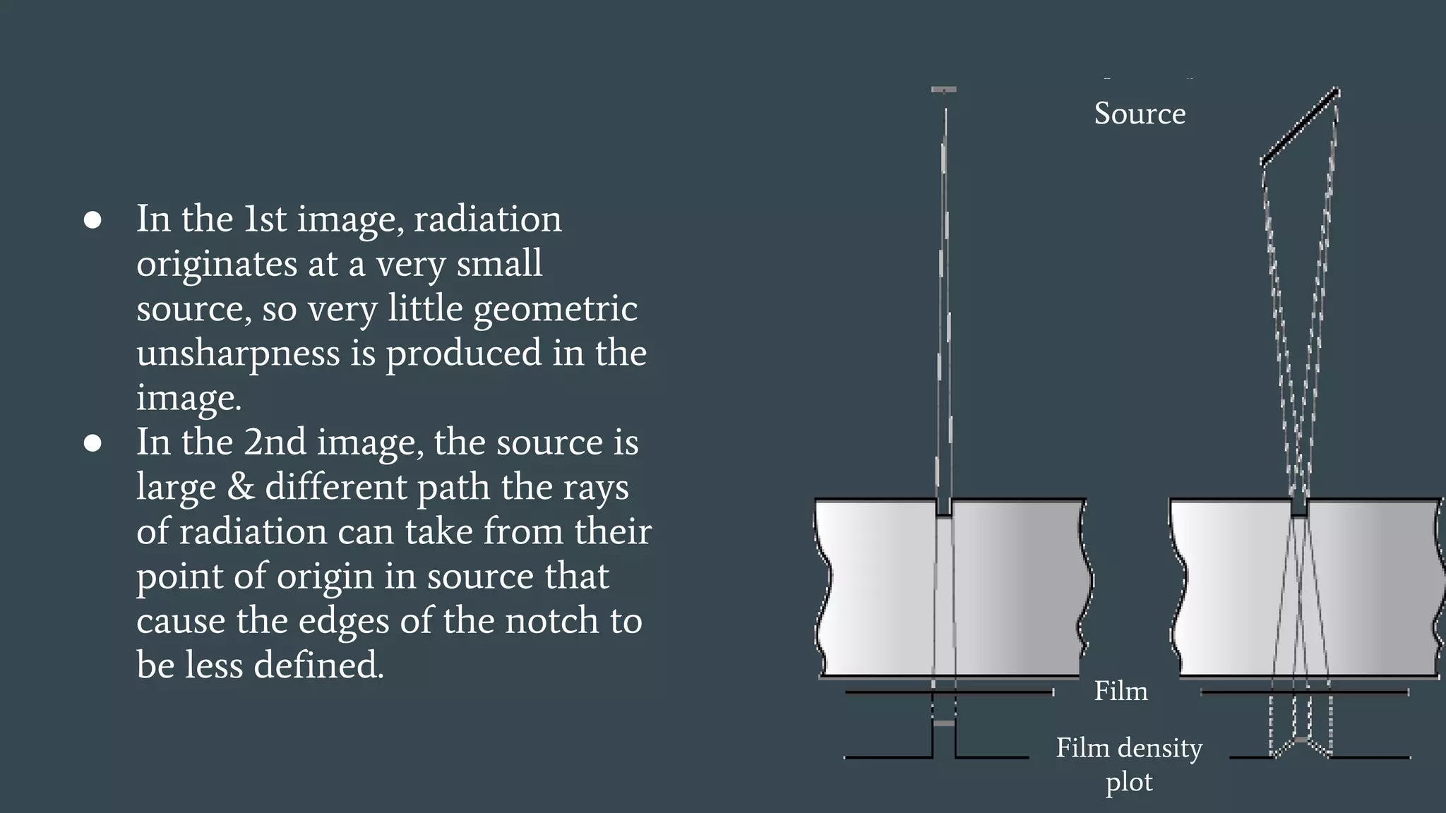 MACRORADIOGRAPHY.pptx
