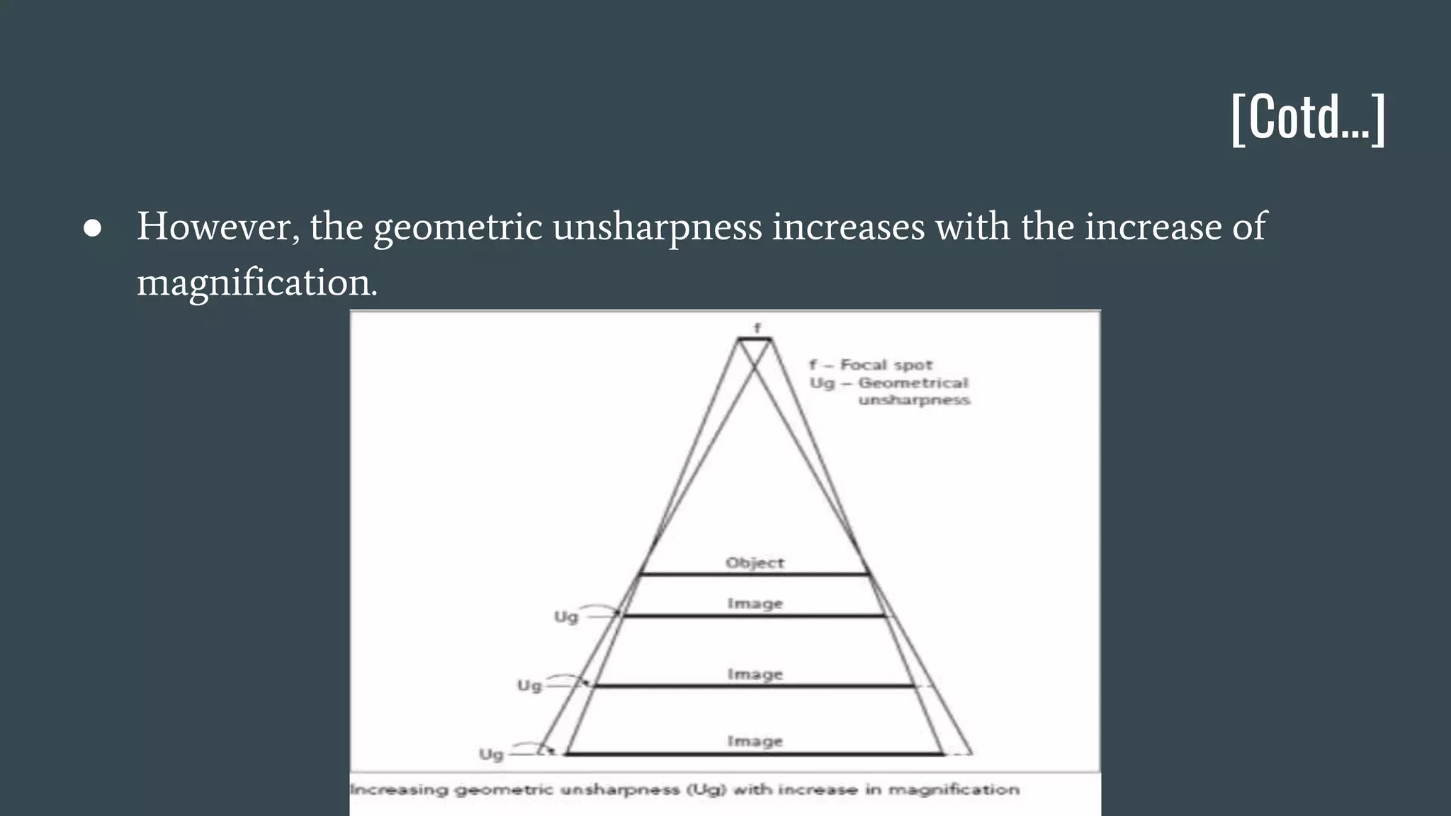 MACRORADIOGRAPHY.pptx