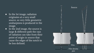 MACRORADIOGRAPHY.pptx