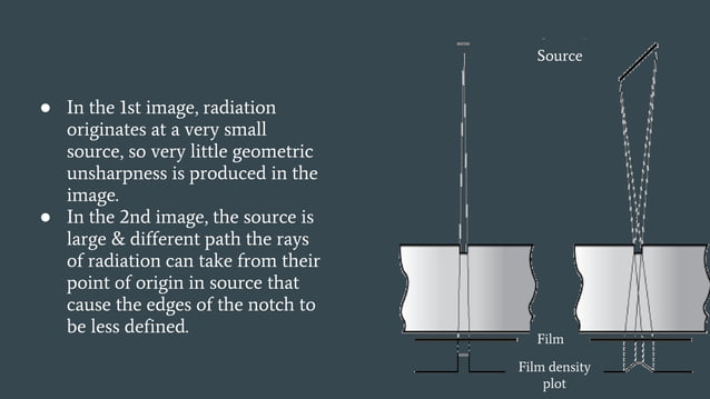 MACRORADIOGRAPHY.pptx | Photography | Arts and Crafts