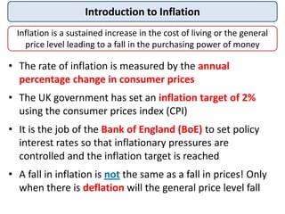 AS Macro Revision: Inflation and Deflation | PPT