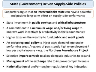 Year 1 Macro: Supply-Side Policies | PPTX