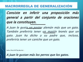 MACRORREGLAS MACROESTRUCTURA TEXTUALES .pptx
