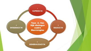 Macrorreglas de seleccion y supresion van dijk | PPTX