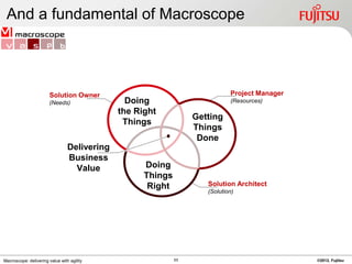 Macroscope 5.0 - Agile Overview | PPT