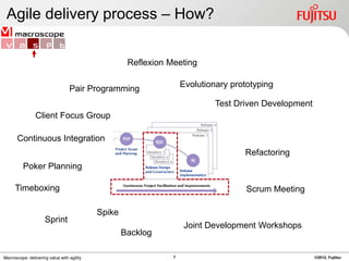 Macroscope 5.0 - Agile Overview | PPT