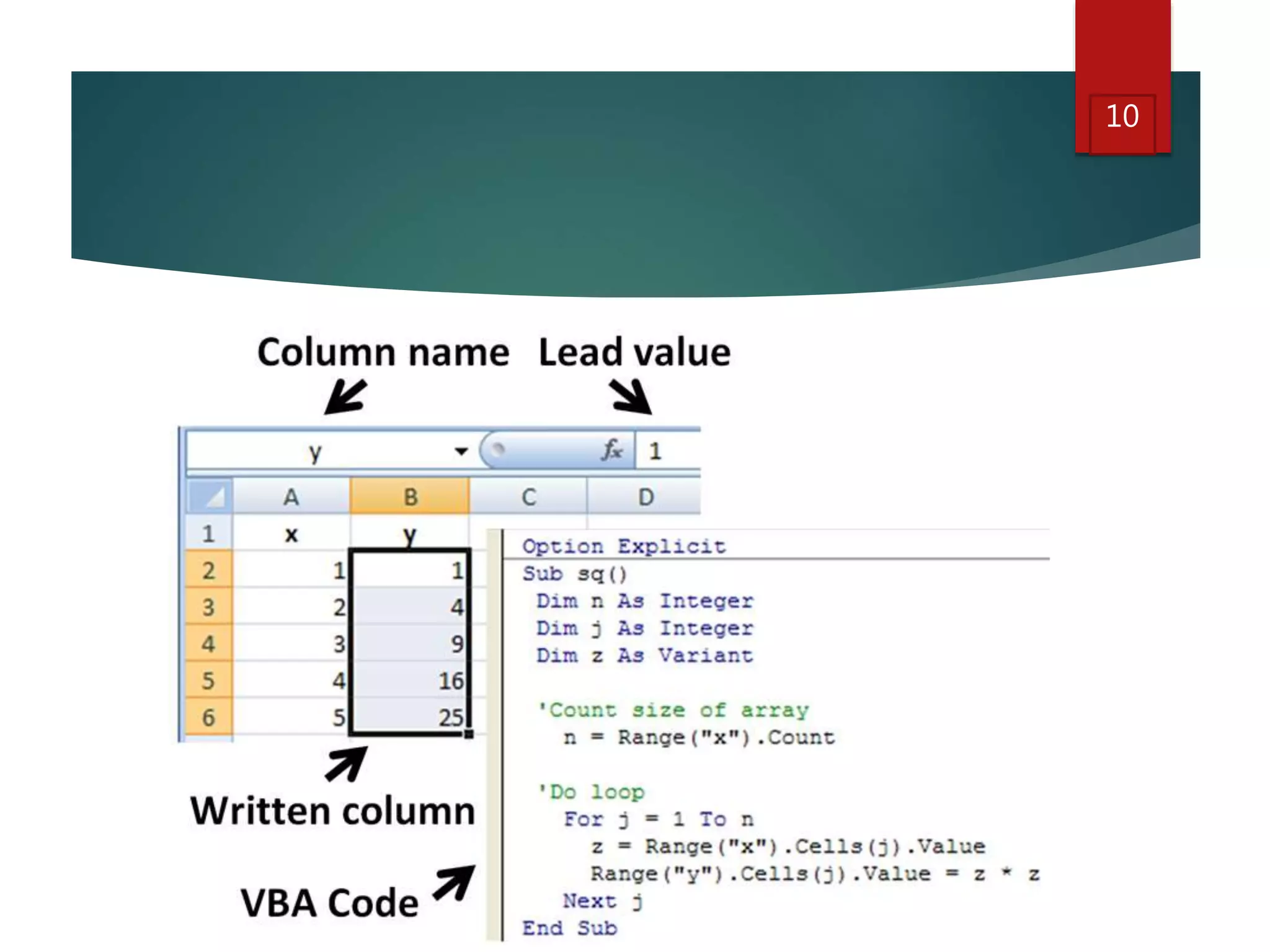 Macros in excel | PPT