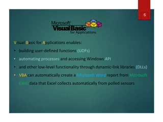 Macros in excel | PPT