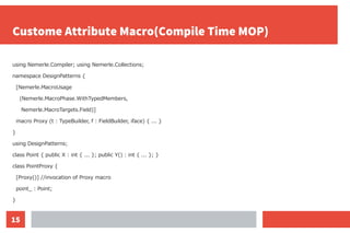 Macros in nemerle | PDF