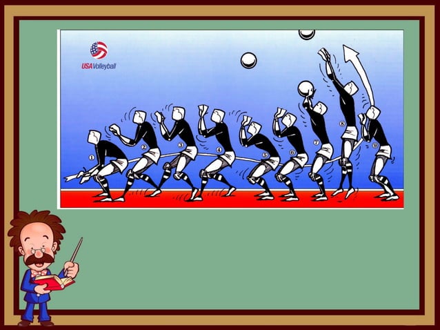 Macro Teaching-Overhead Pass/Set | PPT