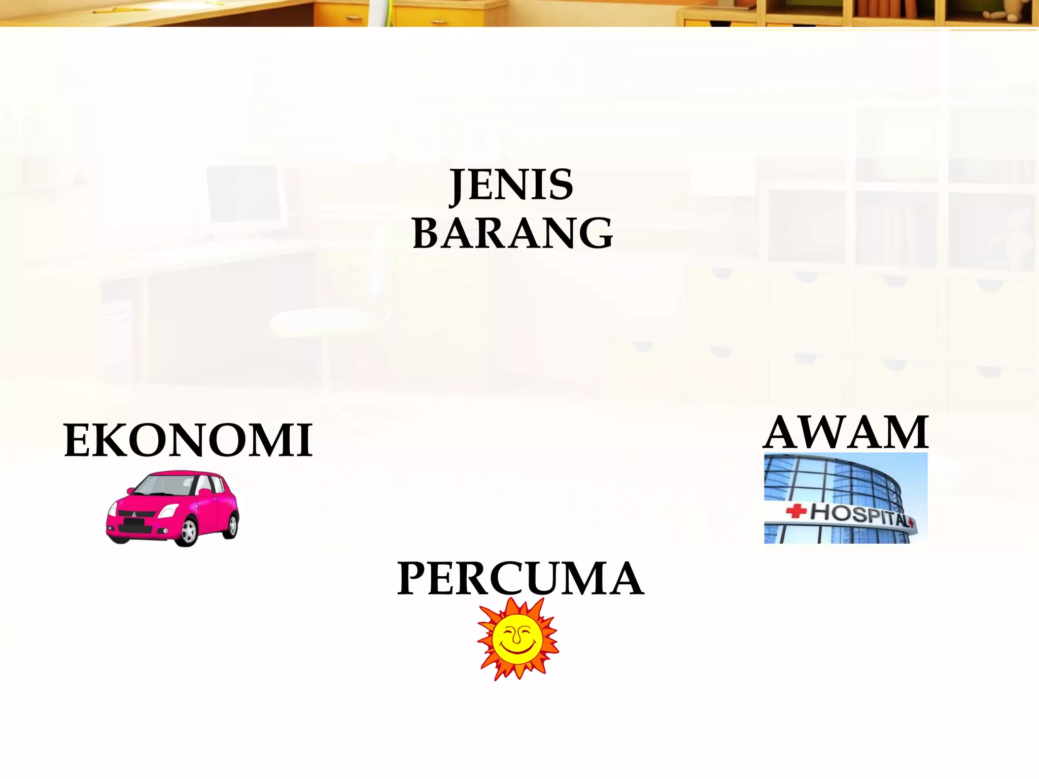 Macroteaching: Ilmu Ekonomi (KONSEP KOS MELEPAS & JENIS BARANGAN) | PPT