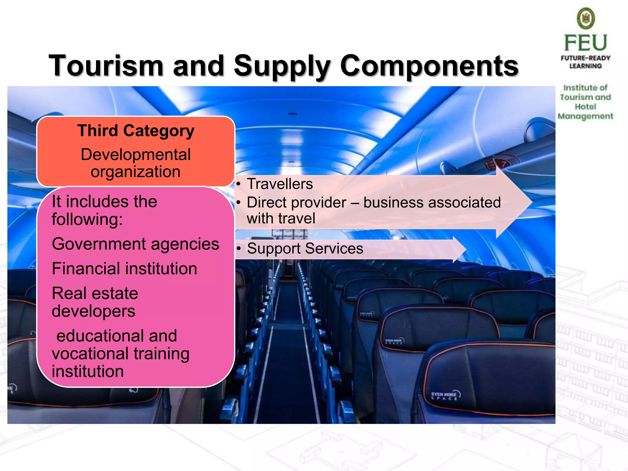 Macro tourism chapter 4 | PPTX