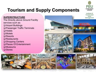 Macro tourism chapter 4 | PPTX