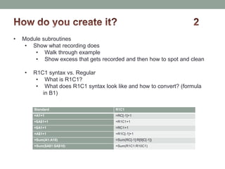Learn Excel Macro | PPTX