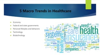 Macro trends now and the future presentation | PPTX | Health Insurance ...