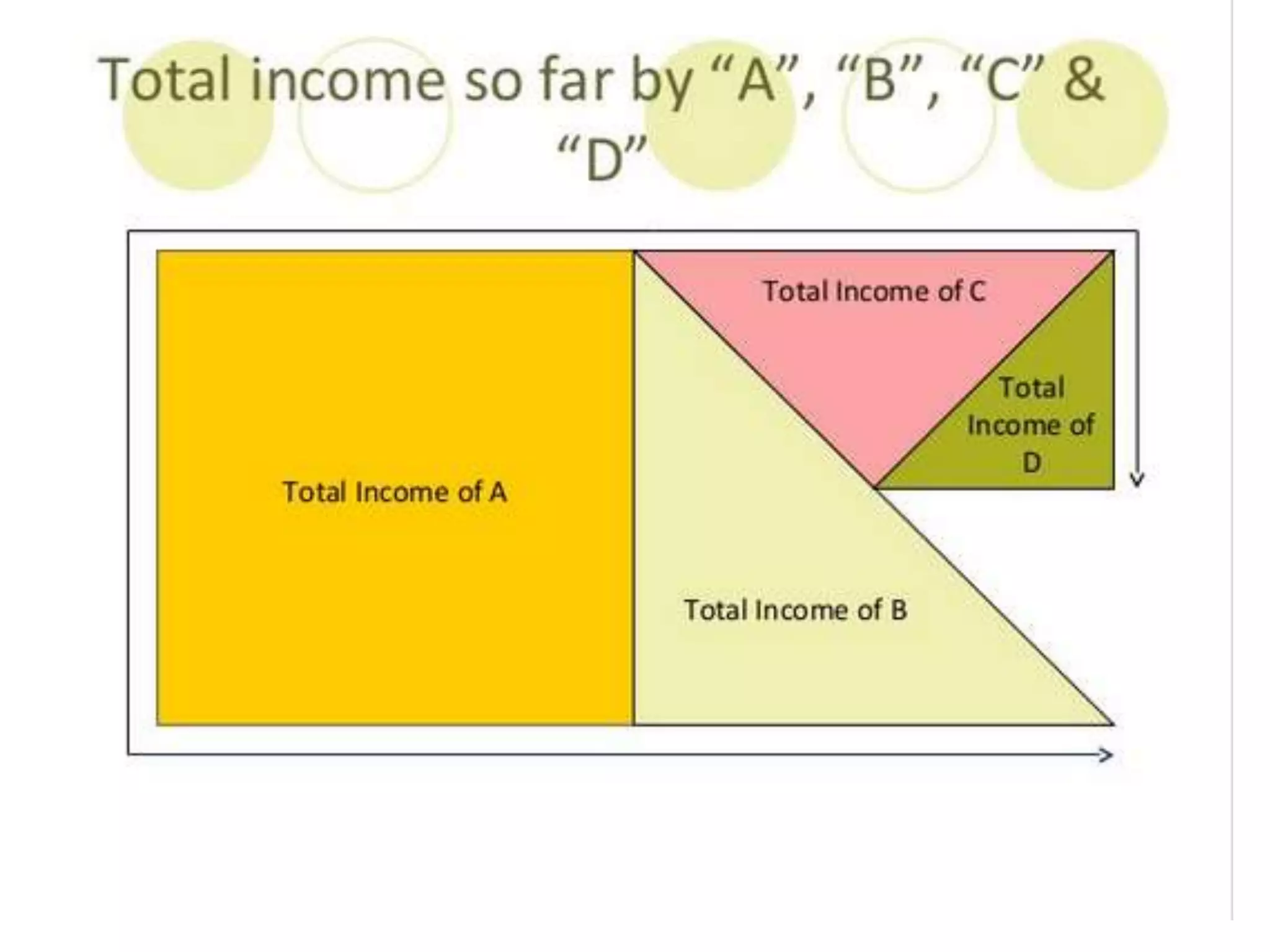 keynesian theory of income and employment | PPTX