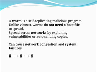 Macro_Virus_Presentation_with_Diagram.ppt