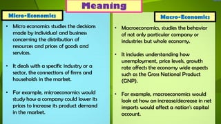 Macro vs Microeconomics | PPT