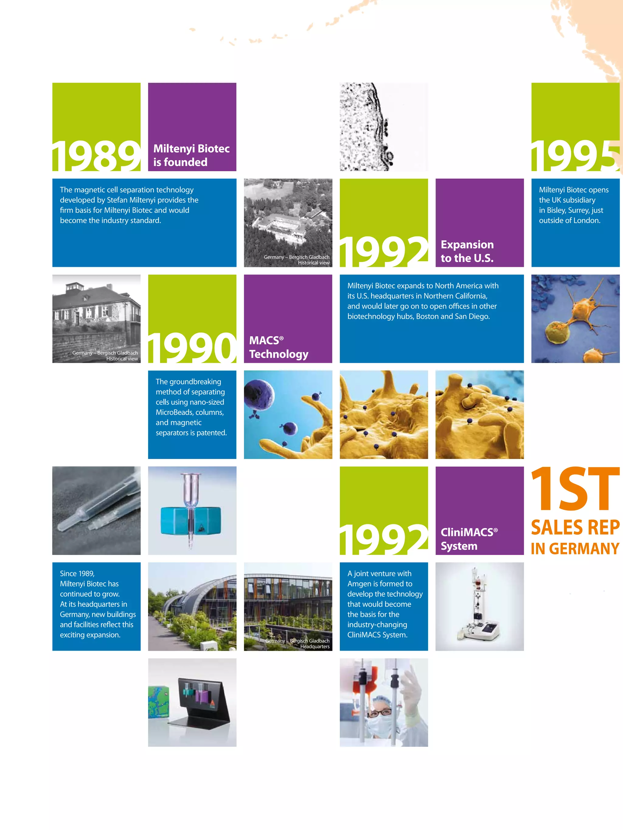 Innovation in Cell Therapy with Miltenyi Biotech 25 Years | PDF