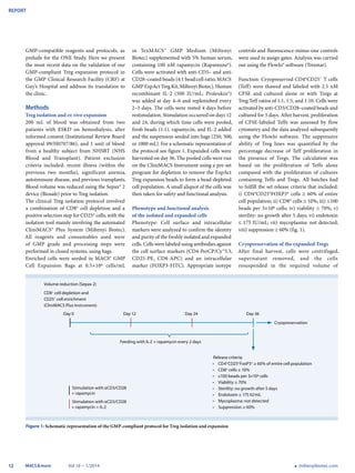 Innovation in Cell Therapy with Miltenyi Biotech 25 Years | PDF