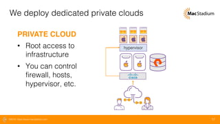 Creating macOS Build Infrastructure in the Cloud | PPT