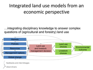 Climate Change Impacts on Cattle in Austria Revealed by THI-Models to ...