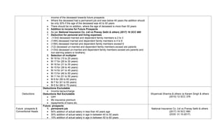 MACT Claim Tribunal Important Judgments Ruling | PDF