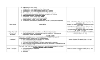 MACT Claim Tribunal Important Judgments Ruling | PDF