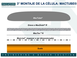 Mactubes-Dewatering.pdf