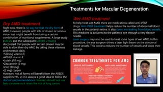 Macular Degeneration Presentation.pptx