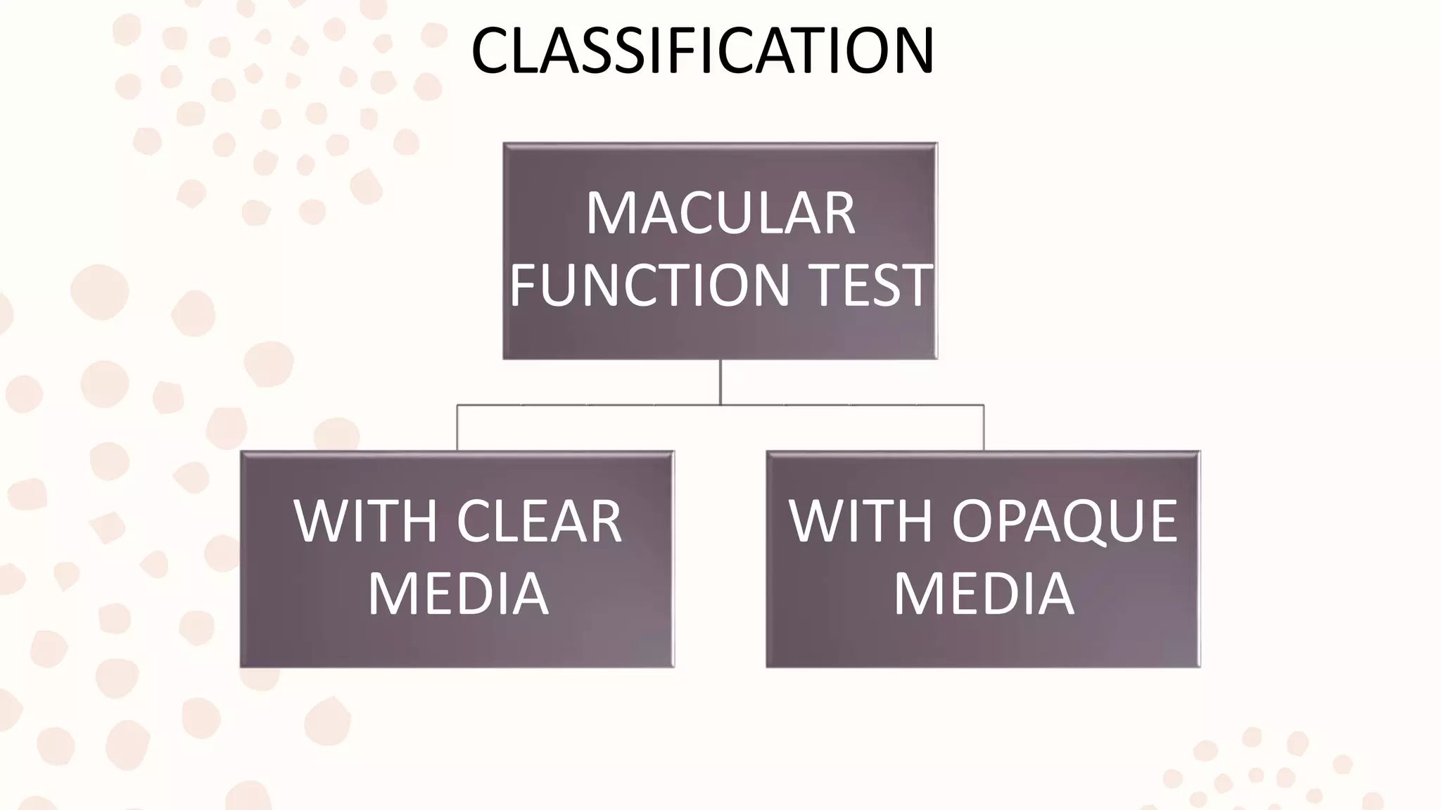 Macular function test | PPTX