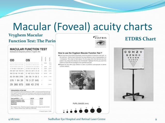 Macular function test and clinical assessment bos 3 1- 2010 | PPTX ...