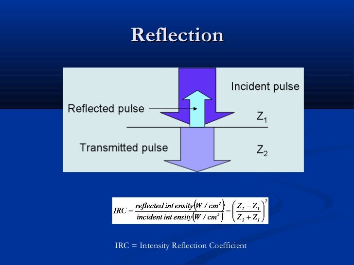 Ultrasound physics in the operating room I 972012