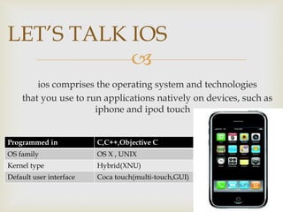 Mac vs android | PPT