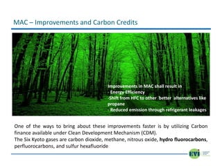 Climate benefits from improvement in Mobile Air Conditioning systems | PDF