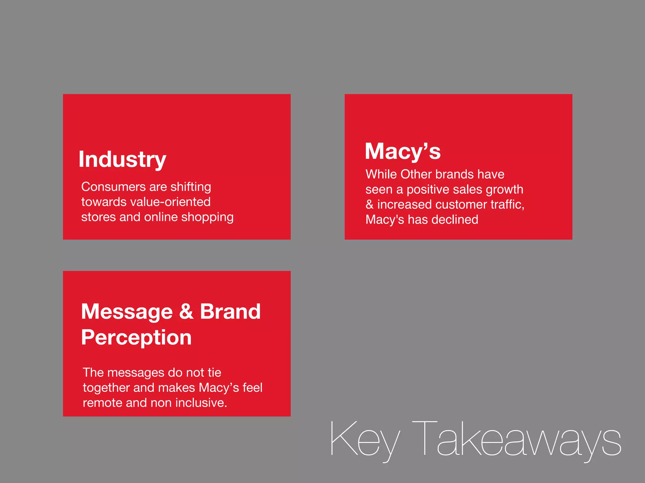 Macy's-Communication Strategy | PPT