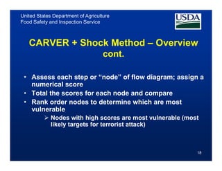 Food Safety vs. Food Defense | PDF