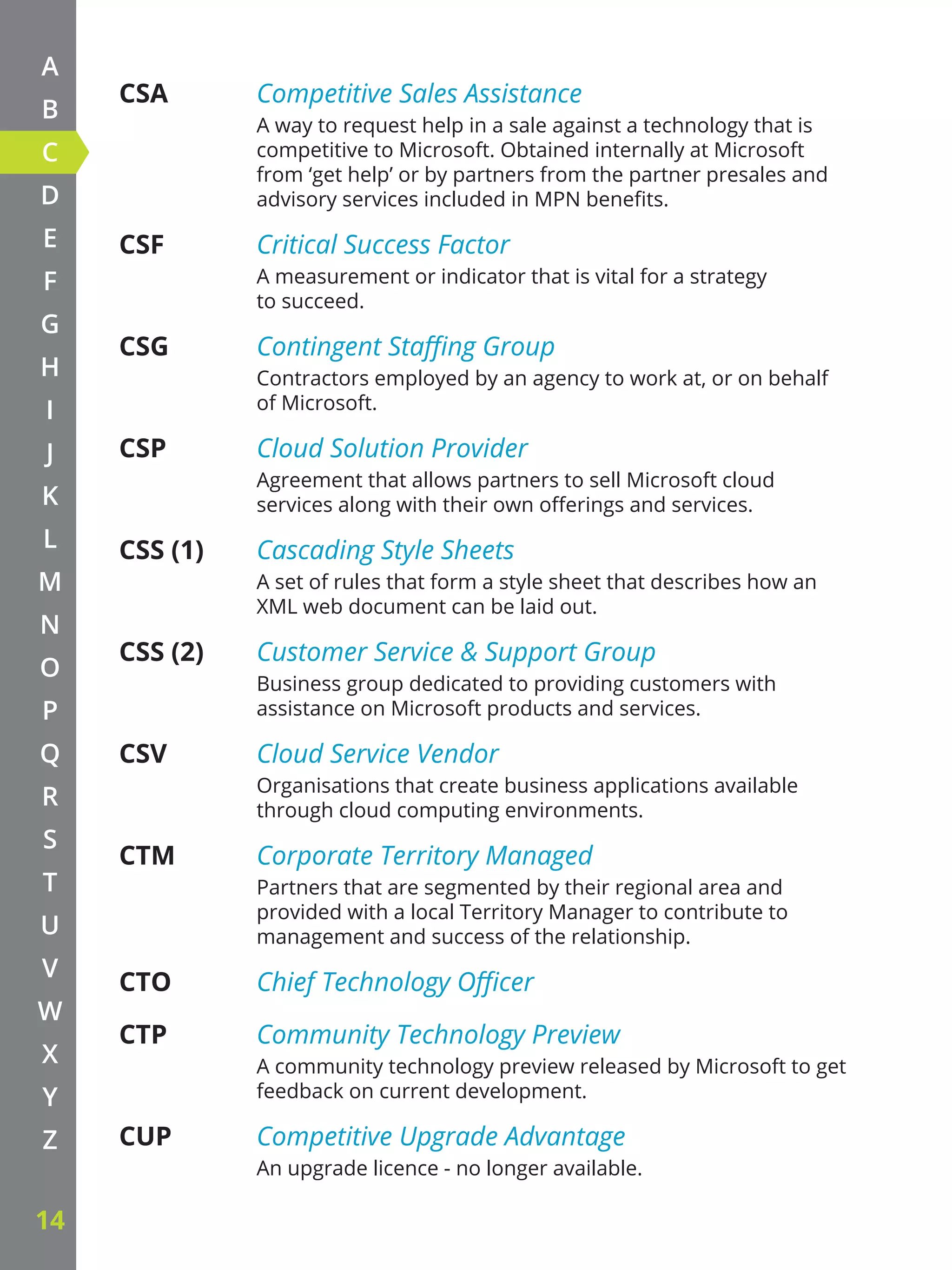 Microsoft Abbreviations Dictionary | PDF