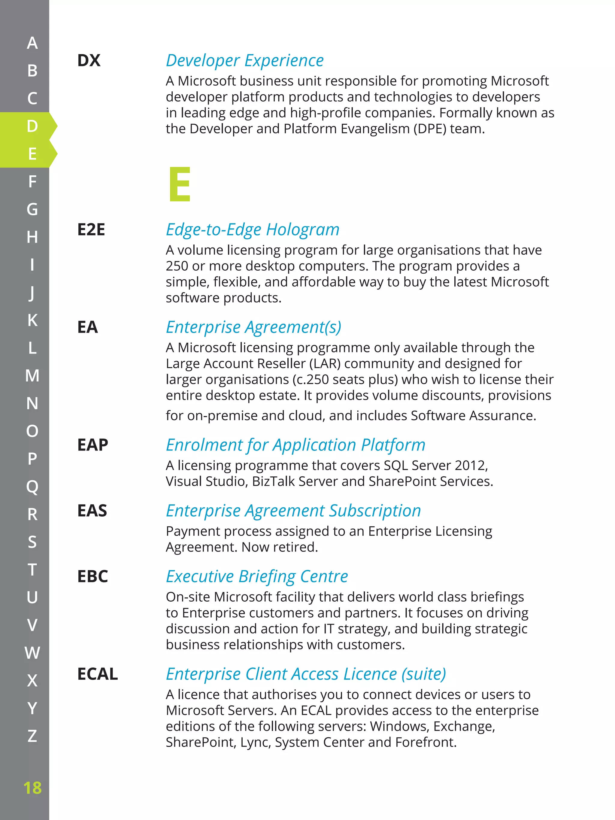 Microsoft Abbreviations Dictionary | PDF