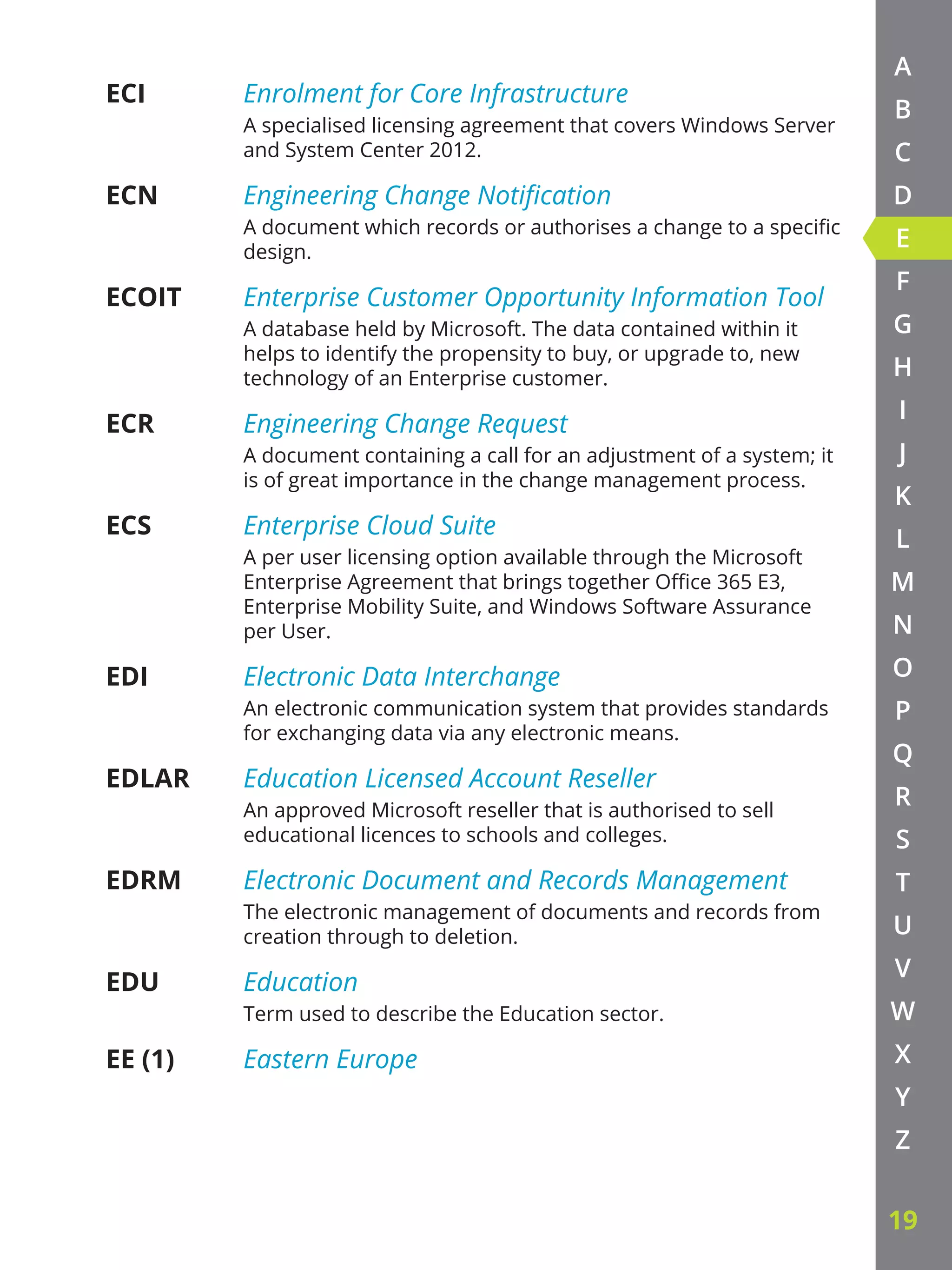 Microsoft Abbreviations Dictionary | PDF