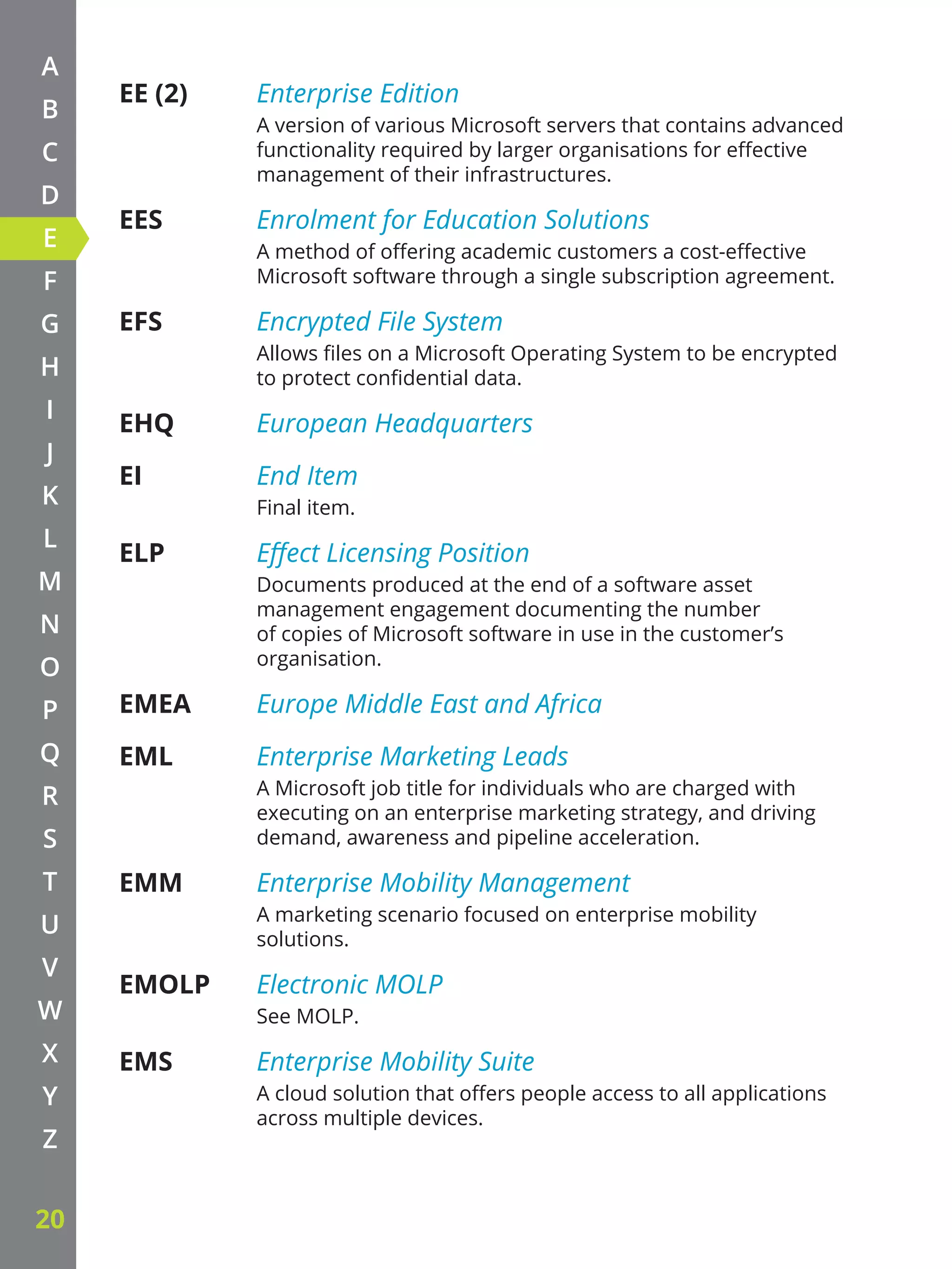 Microsoft Abbreviations Dictionary | PDF