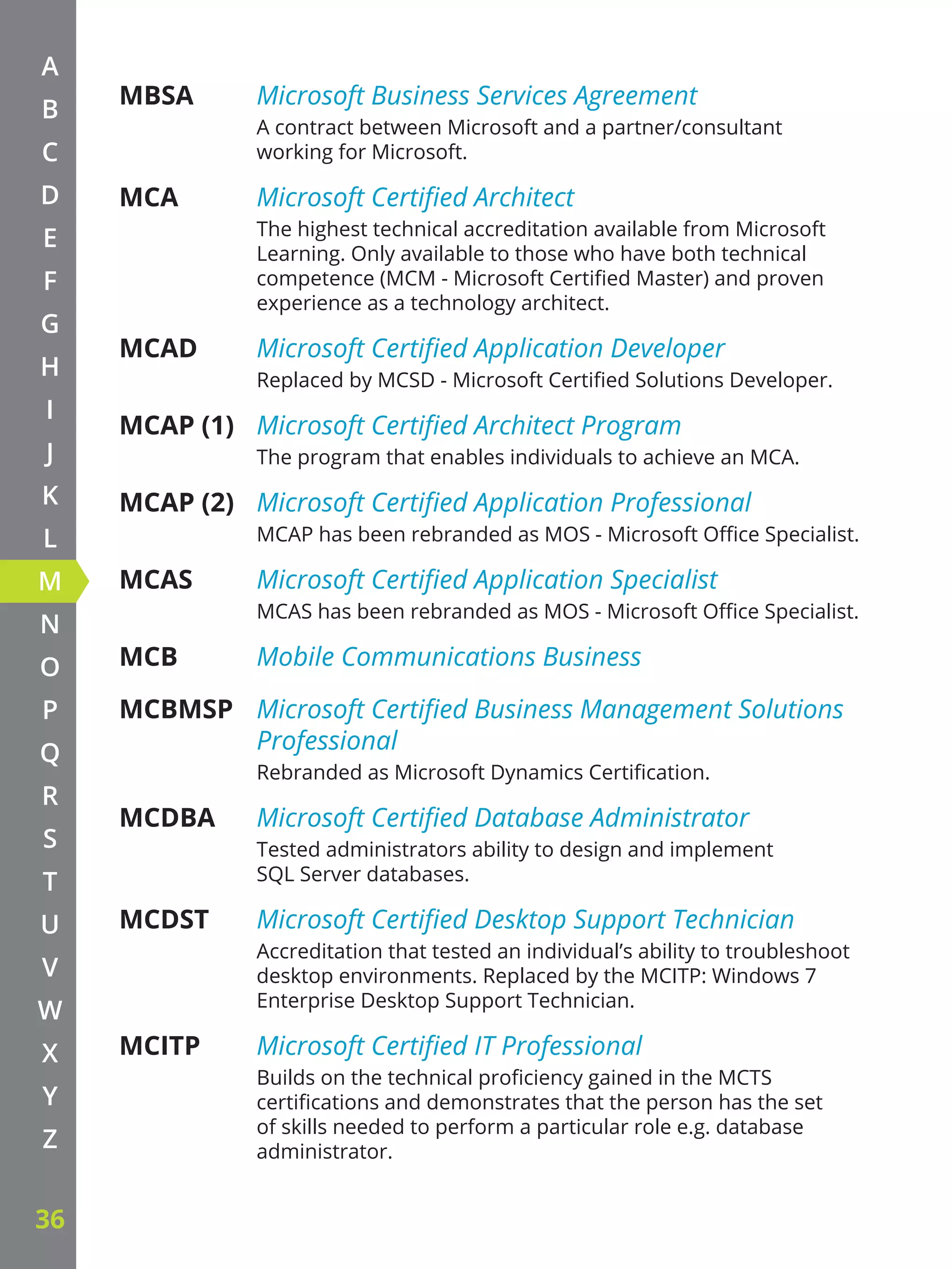 Microsoft Abbreviations Dictionary | PDF