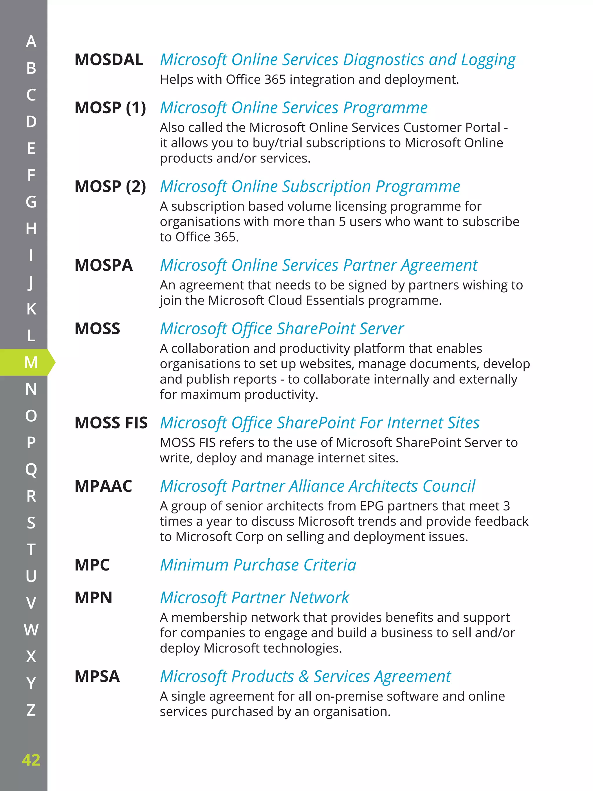 Microsoft Abbreviations Dictionary | PDF