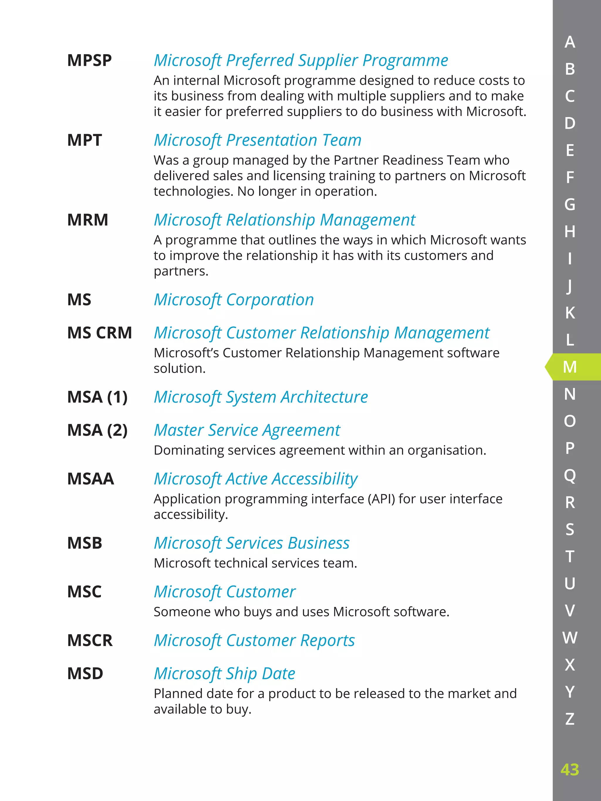 Microsoft Abbreviations Dictionary | PDF