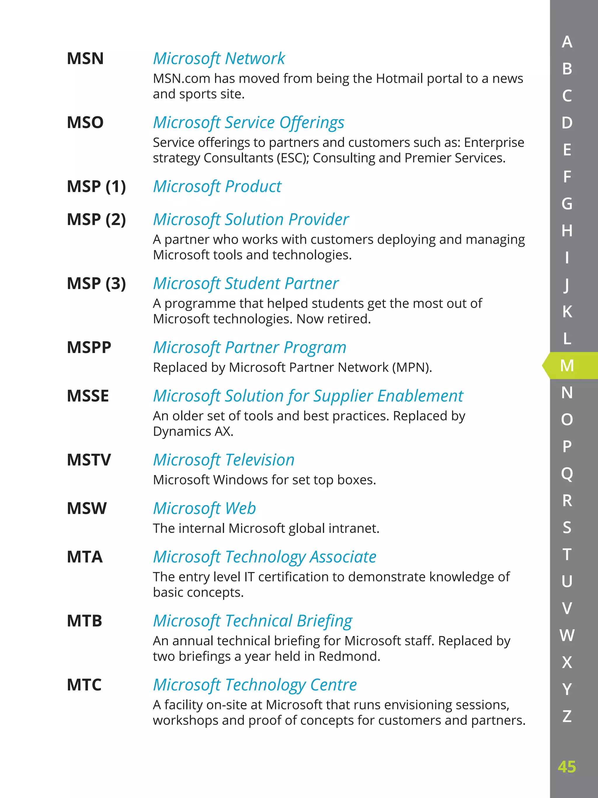 Microsoft Abbreviations Dictionary | PDF